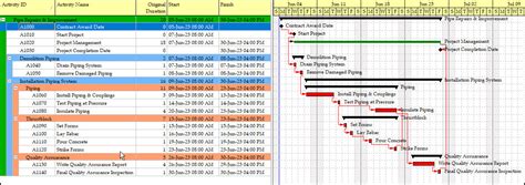 Transfer Xer And Project Layout Files In P6 Professional Ten Six