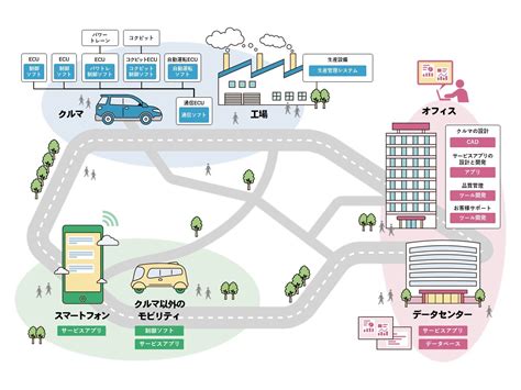 toyota programming contest 2024 12（atcoder beginner contest 384） atcoder