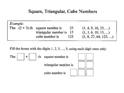 starter square triangular and cube numbers by mrbuckton4maths