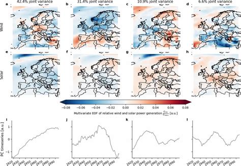 Multivariate Eof Analysis Of Multidecadal Wind And Solar Generation Download Scientific