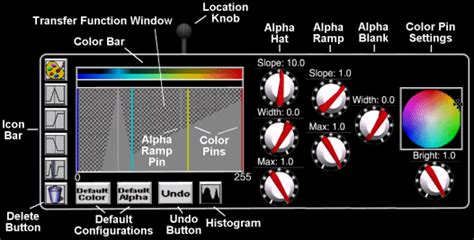 Covise Online Documentation
