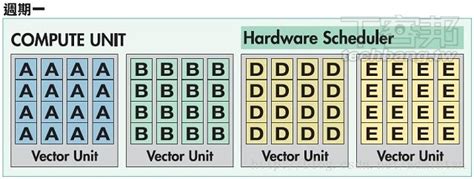 《unity Shader 与 计算机图形学》第一章shader与图形学 Csdn博客 《unity Shader 与 计算机图形学》第一章shader与图形学 Csdn博客