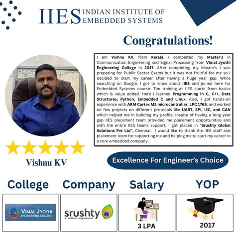 Indian Institute Of Embedded Systems Posted On Linkedin