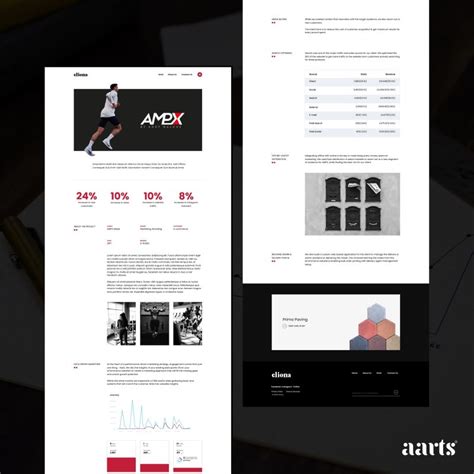 Aarts Creative Consultancy On Linkedin Uidesign Uiux Ui Websitedesign Websitedesign Frontend