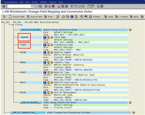 Sap Lsmw Step By Step Tutorial