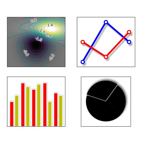 Demo Agg Filter — Matplotlib 211 Documentation