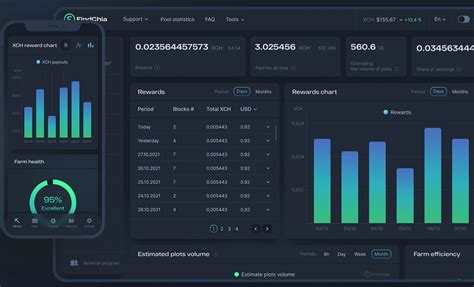 chia pool general overview features advantages and profitability