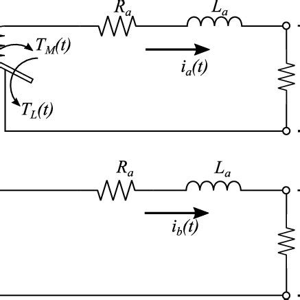 The Equivalent Dynamic Model Of The DC Motor In Motor And Generator Mode Download Scientific