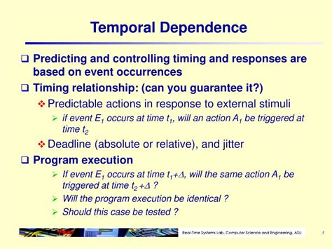 Ppt Timing And Race Condition Verification Of Real Time Systems Powerpoint Presentation Id