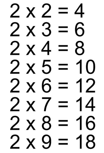 26 02 2024 Математика Тема Измерение периметра прямоугольника запись