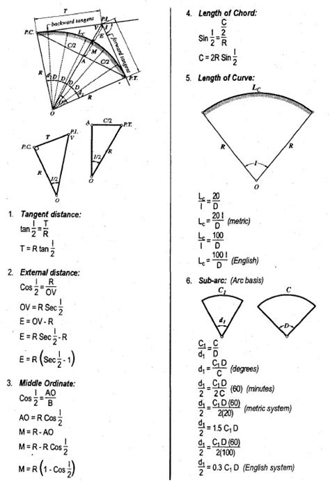 [solved] topic simple curve give complete solution illustrations and