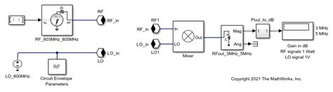 Create Virtual Connections Using Connection Label Block Matlab And Simulink