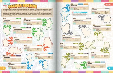 Pokémon The Official Sticker Book Of The Paldea Region Book By