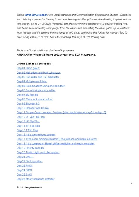100 Days Rtl Verilog This Is Amit Suryavanshi Here An Electronics And Communication