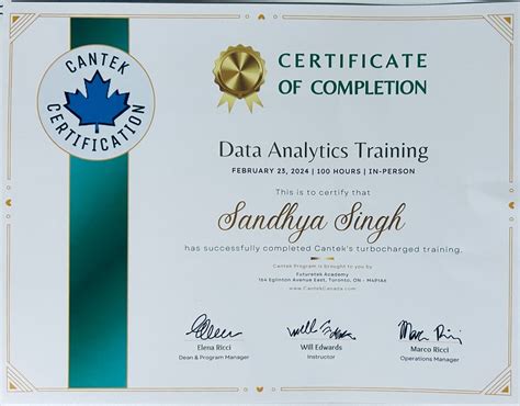 Sandhya Singh On Linkedin Dataanalysis Certificationcomplete Cantekgraduate
