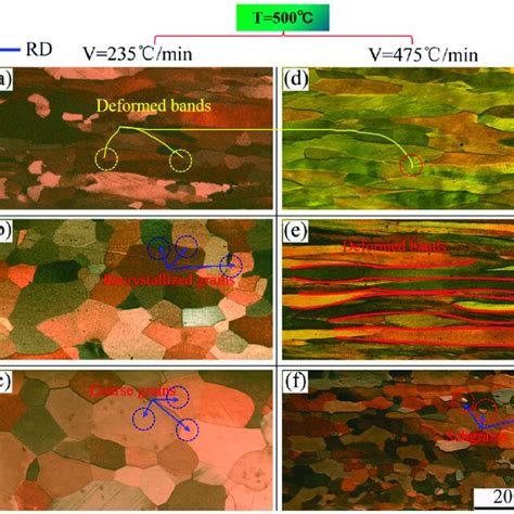 Pom Image Of Microstructure Under Annealing Temperature Of 500 • C
