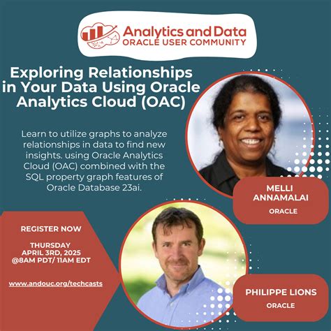 Analytics Analytics And Data Oracle User Community Aanddouc