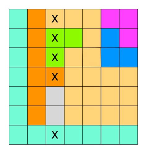 Computational Thinking Puzzles Cs4fn