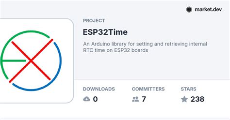 Esp32time Ecosystem Directory Market Dev