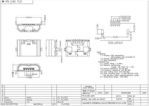 USB M RS03 USB Micro B USB 2 0 Receptacle 5Pin SMD