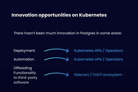Deconstructing Postgres Into A Cloud Native Platform Data On