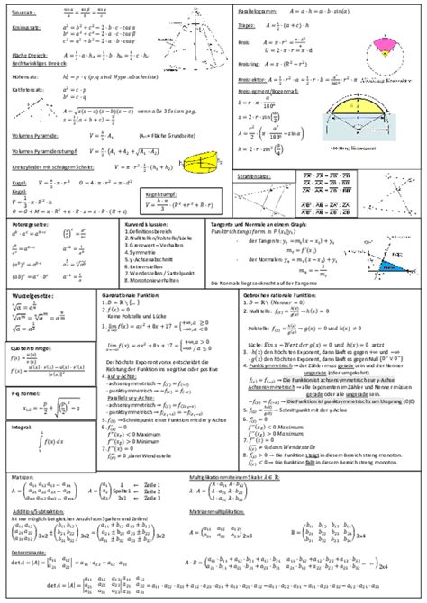 Formelsammlung Mathematik