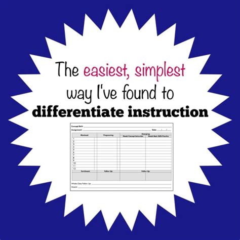 Quotes On Differentiated Instruction Quotesgram