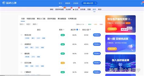 不会吧！不会吧！作为计算机专业的学生，居然还不知道这些刷题网站 知乎