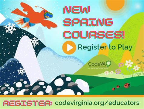 Codeva On Linkedin Its Sprinter At Codeva Registration Is Now Open