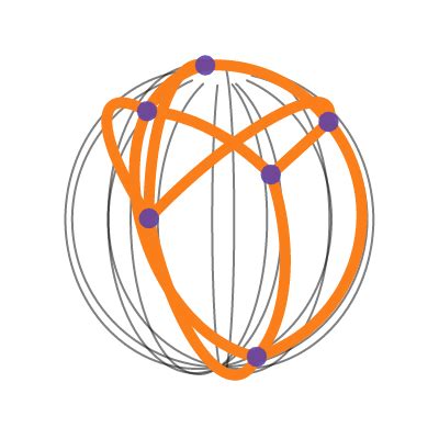 Graph On Surface Of Sphere Projective Angle Interpolation Desmos