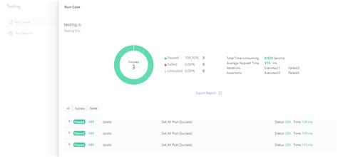 10 Best Tips For Rest Api Documentation A Guide For Developers