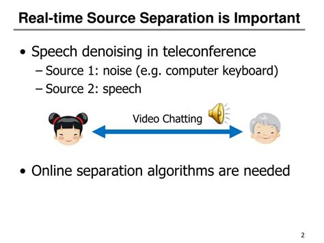 ppt online plca for real time semi supervised source separation