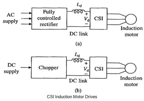 Current Source Inverters Power Electronics Electrical Engineering Ee Pdf Download