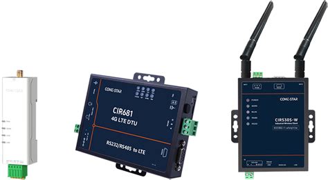 Industrial Serial Server Port RS Serial To Ethernet Solution