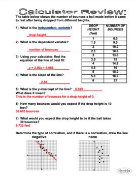 Algebra Solving Systems TOTAL UNIT Bundle Notes Quizzes Review Test