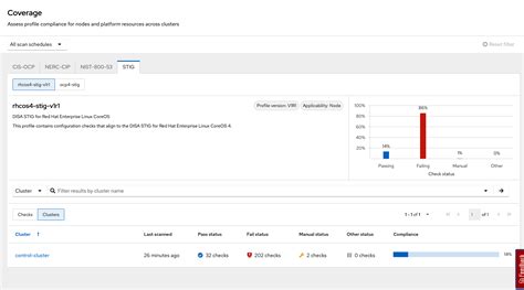 red hat advanced cluster security 4 5 enhances vulnerability management