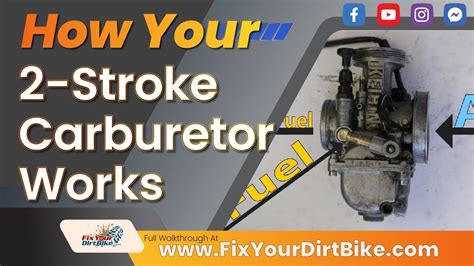 How A 2-stroke Carburetor Works | Fix Your Dirt Bike.com - YouTube