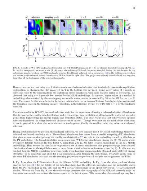 Multiscale Reweighted Stochastic Embedding Mrse Deep Learning Of