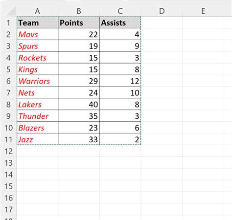 VBA How To Clear Formatting From Cells