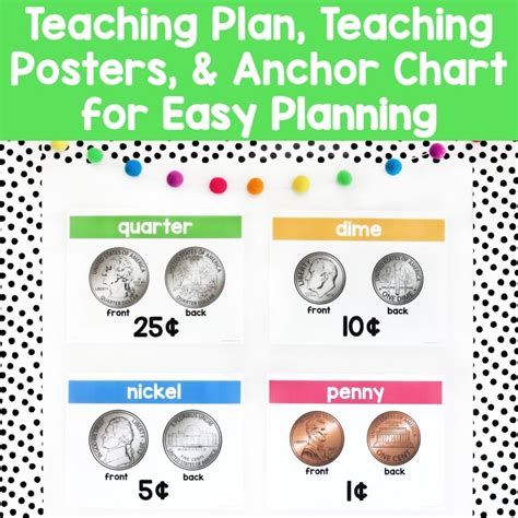 Money Activities Coin Attributes Coin Values And Coin Equivalency Mrs Richardson S Class