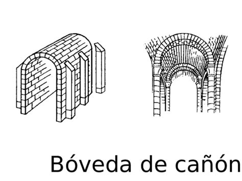 Ppt Boveda De Cañon