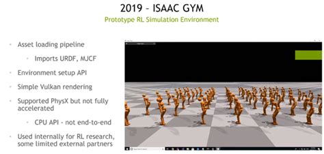 Isaac Gym 机器人仿真环境初探 知乎