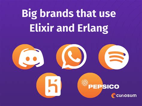 Why Elixir And Phoenix Is A Great Choice For Your Web App Curiosum