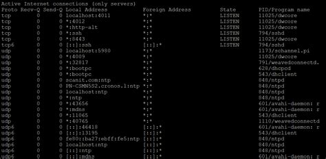Network Preventing Basic Directory Traversal Attack In Linux