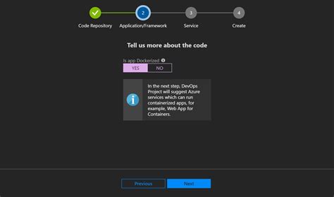 Add Devops To Your Existing Dockerized Applications With Azure Devops