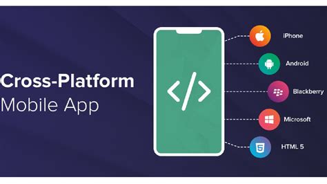 Why Choose Flutter For Mobile App Development Ekhlas Designs And