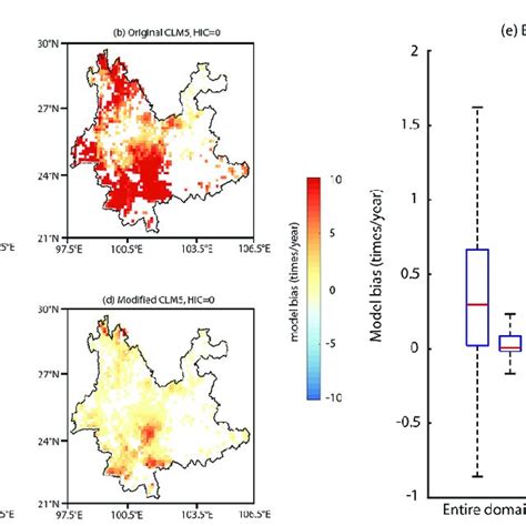 The Comparison Of Simulation Biases In The Multi Year Annual Mean Of Download Scientific