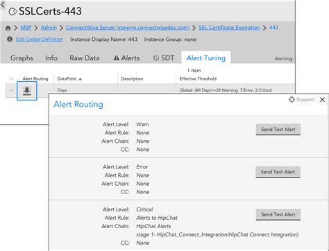 testing alert delivery logicmonitor