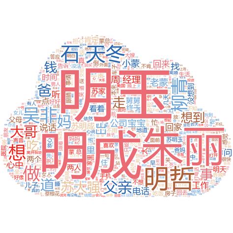 盘点pandas中csv文件读取的方法所带参数usecols知识 知乎