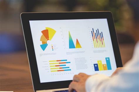 Axis Object Analytics Scenarios Axis Communications
